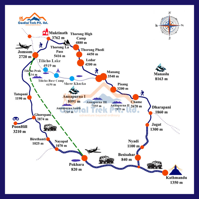 Annapurna Circuit Classic Trek 14 Days - Cordial Trek