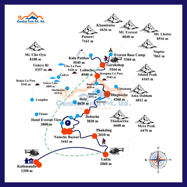 Everest Base Camp Premium Trek - Cordial Trek
