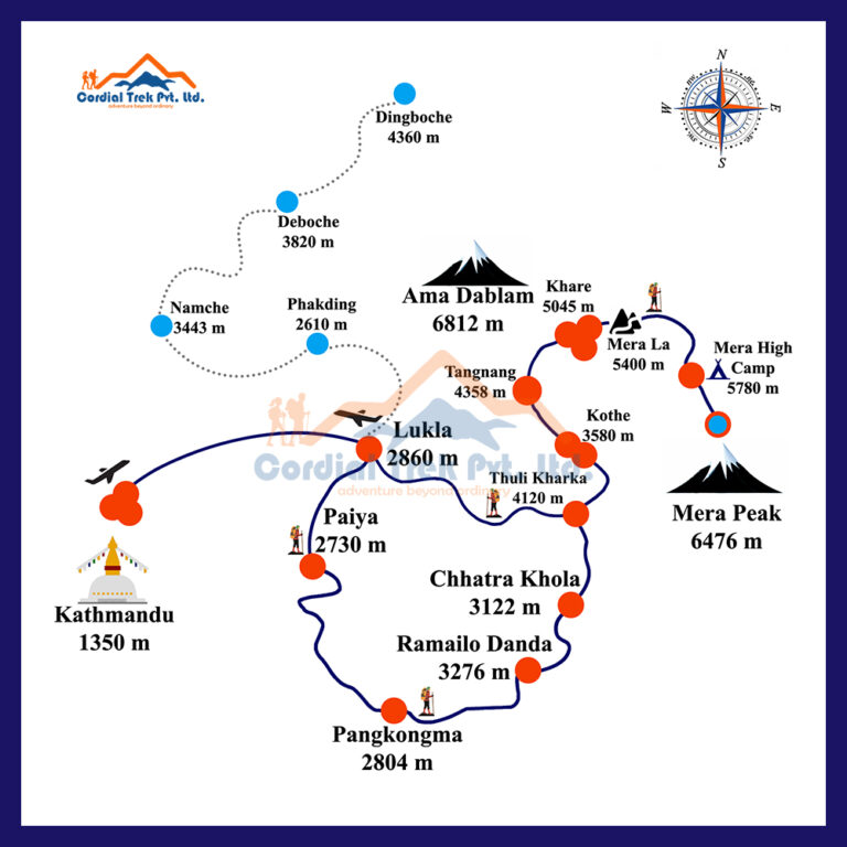 Mera Peak Climbing 18 Days Trek - Cordial Trek